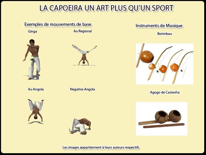 La capoeira bien plus qu’une danse, un art de vivre – Planetloisirs