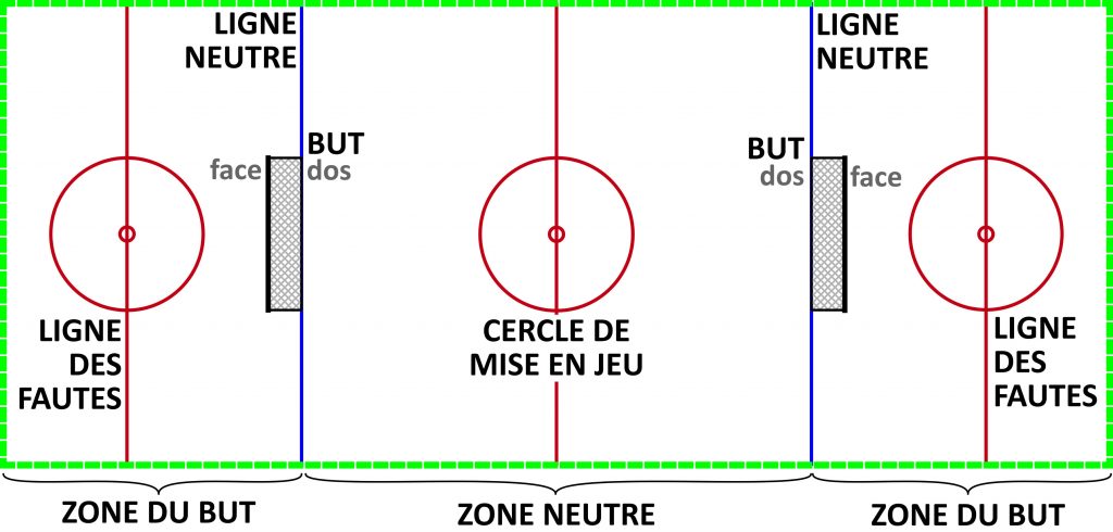 Étanchez votre soif de gagner en jouant au DBL Ball – Planetloisirs